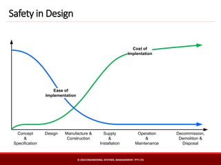 Safety in Design | PPTX | Civil Engineering Industry | Industries