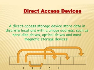 Secondary storage devices | PPTX