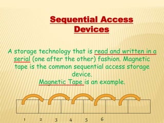 Secondary storage devices | PPTX