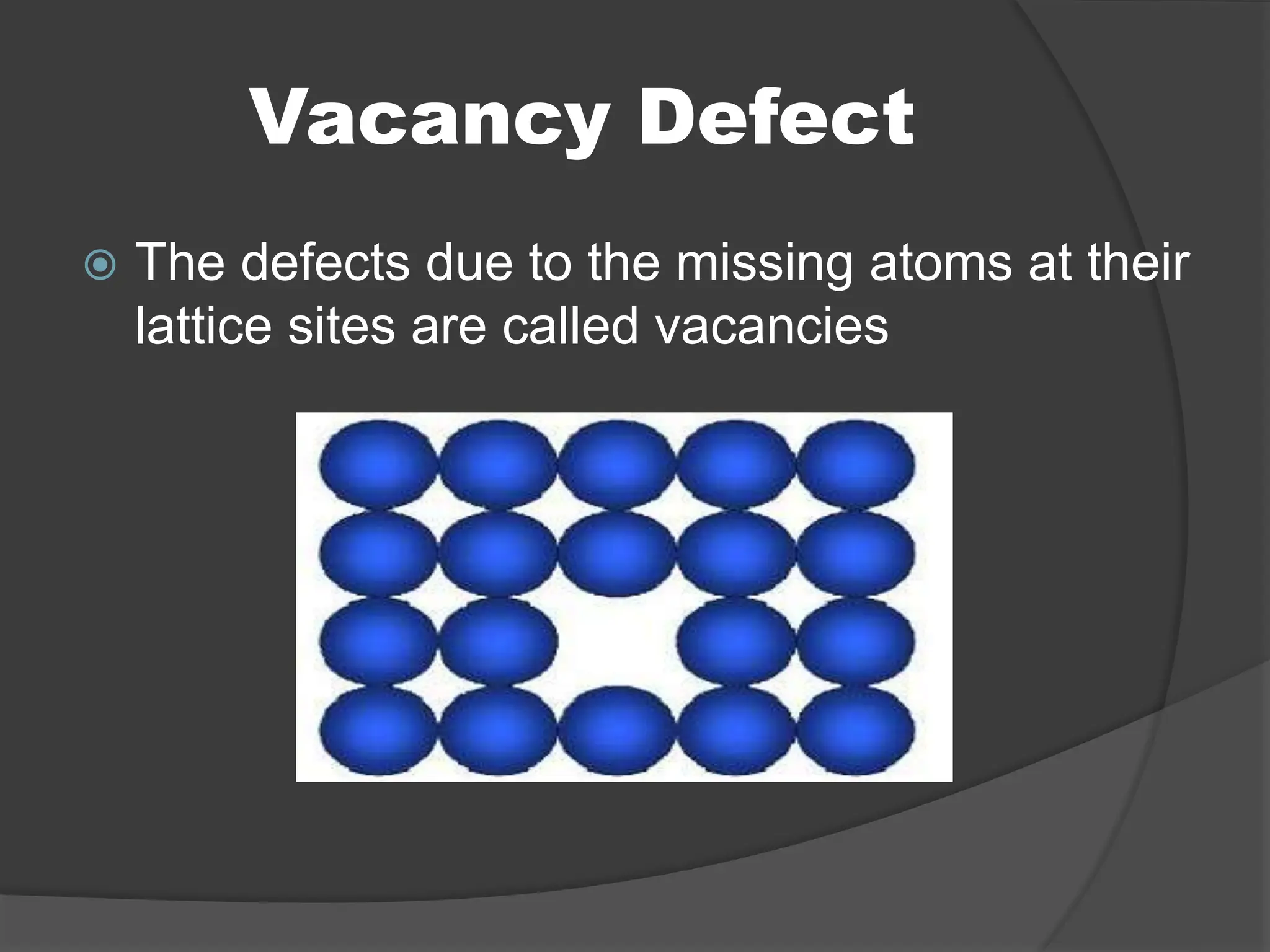 Samiksha Deole Defects Samiksha Deole Defects | PPTX