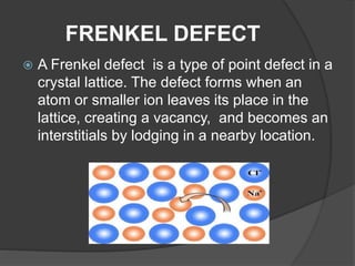 Samiksha Deole Defects Samiksha Deole Defects | PPTX
