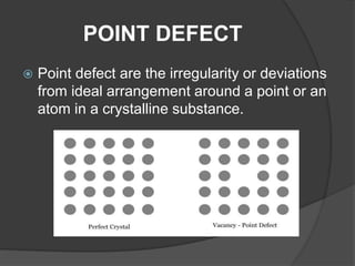 Samiksha Deole Defects Samiksha Deole Defects | PPTX