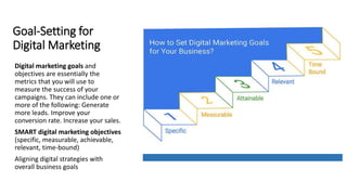 Comprehensive Digital Marketing Certification | PPTX