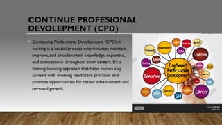 saminar presentation professional development in nursing | PPTX