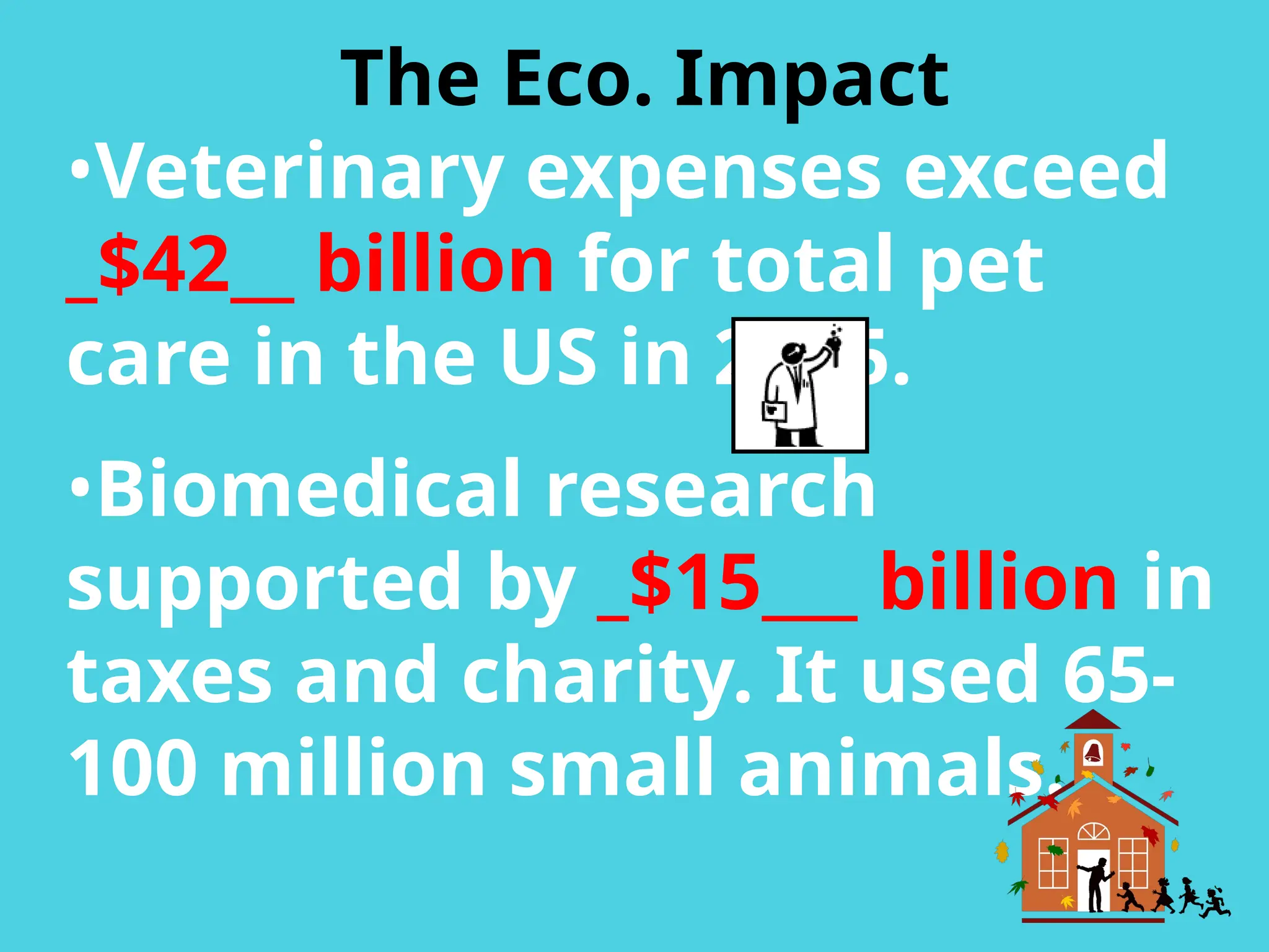 Small Animal Management Industry Notes.pptx