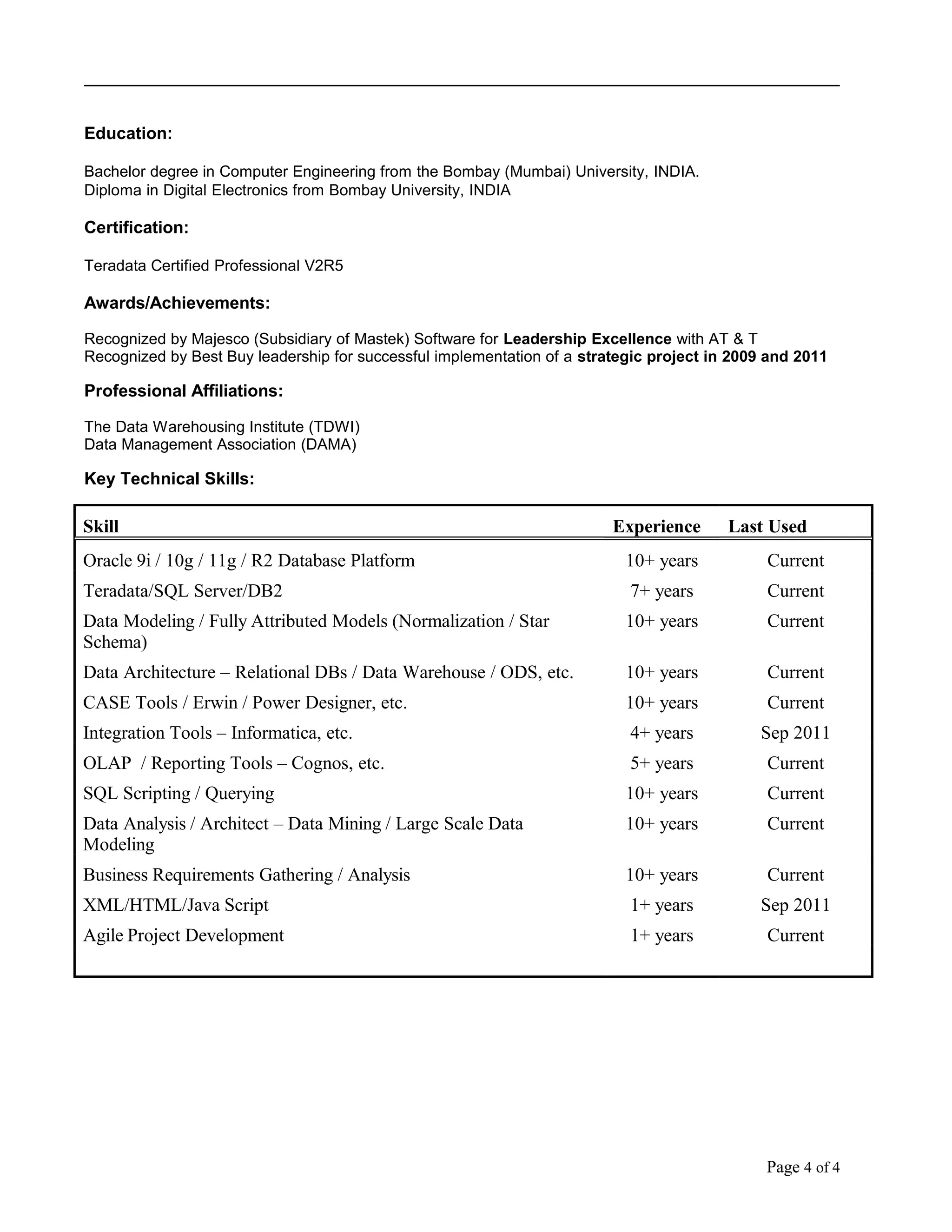 Sami patel full_resume | DOC