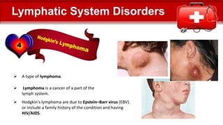 Lymphatic System Disorders | PPSX