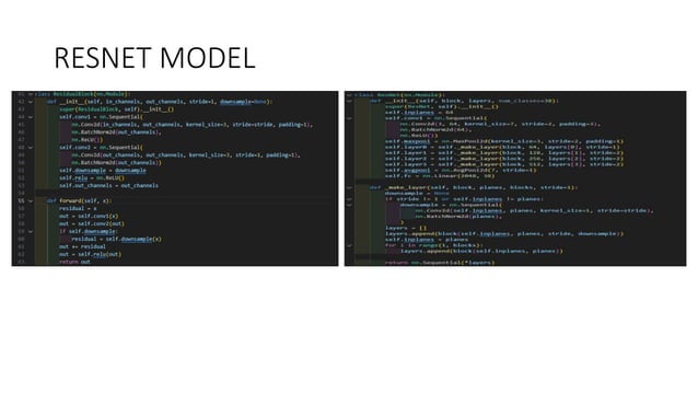 RESNET MODEL.pptx