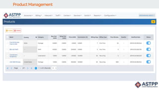 ASTPP 4.0 Launch Event Presentation | PPT