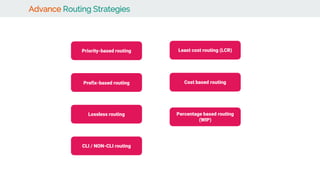 ASTPP 4.0 Launch Event Presentation | PPT