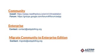 ASTPP 4.0 Launch Event Presentation | PPTX