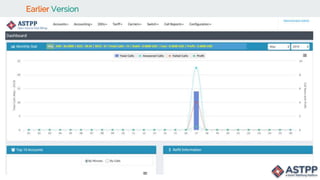 ASTPP 4.0 Launch Event Presentation | PPT