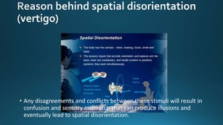 spatial disorientation | PPTX