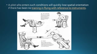 spatial disorientation | PPTX