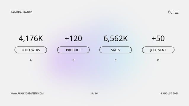 Samira Hadid Visual Portfolio Personal Brand and Design Showcase.pptx