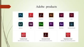 Adobe PPt | PPTX