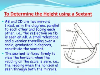 Physics Project On Physical World, Units and Measurement | PPTX