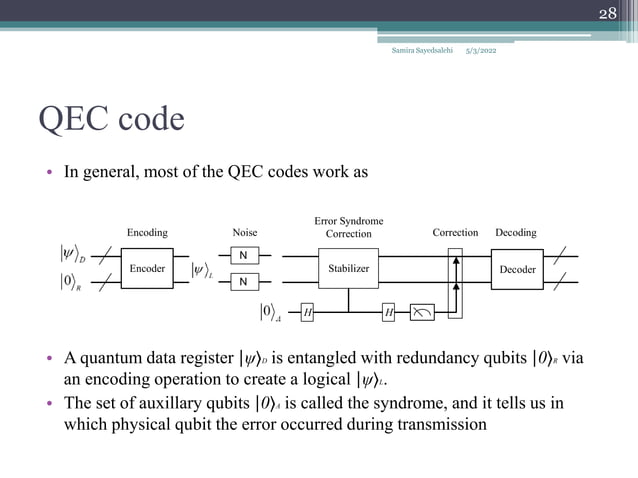 Fault Tolerance Quantum Computation And Quantum Error Correction Ppt