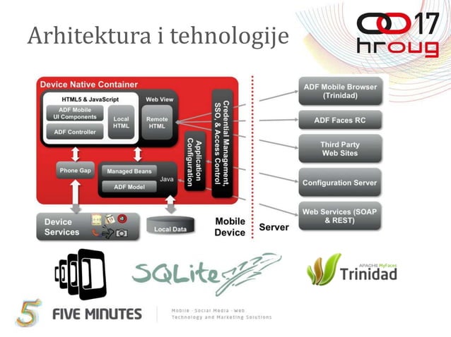 Razvoj mobilnih aplikacija pomoću Oracle ADF mobile | PPT