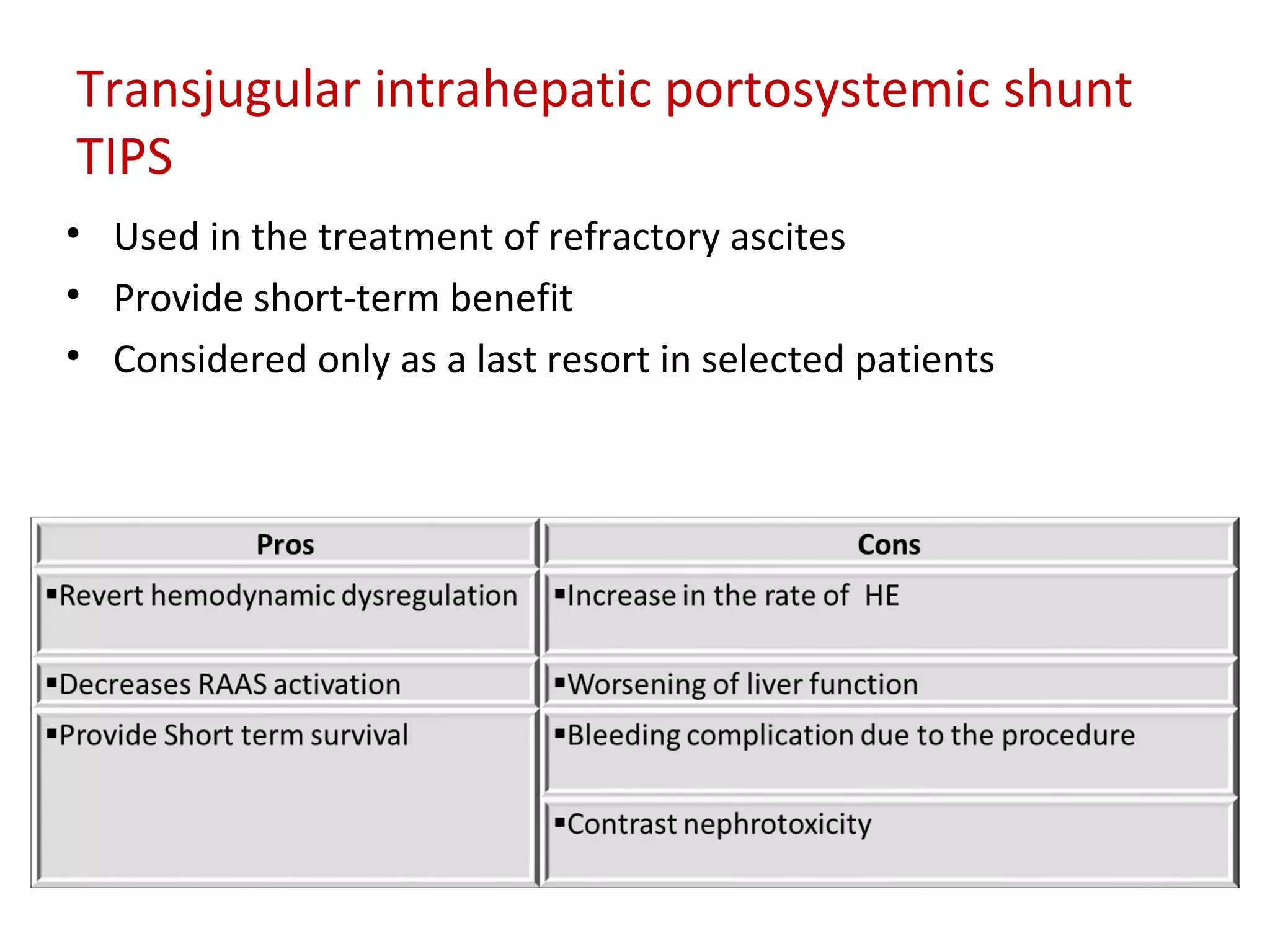 Gastrocon 2016 - Hepatorenal Syndrome | PPT