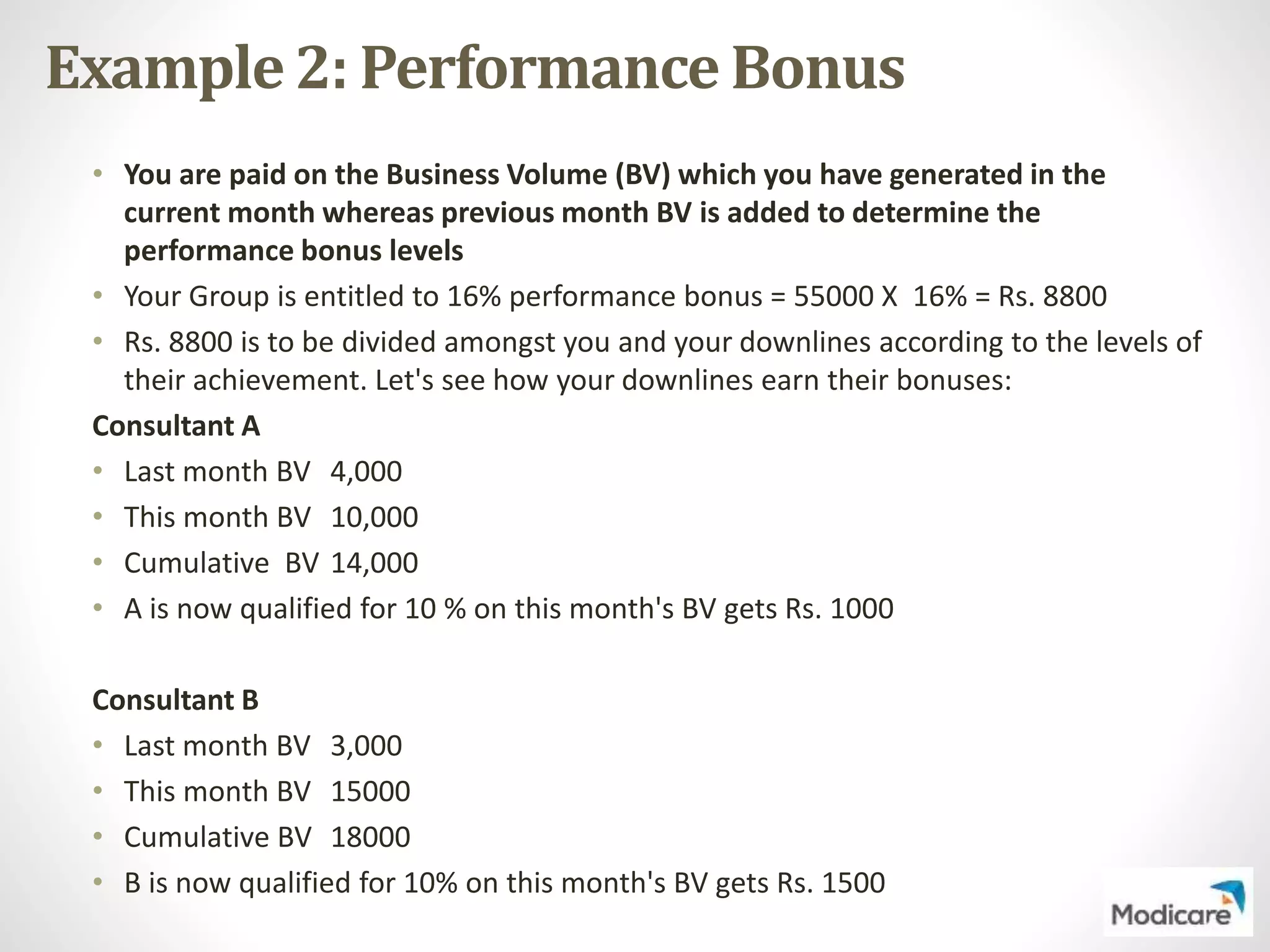 Modicare azadi plan details | PPTX