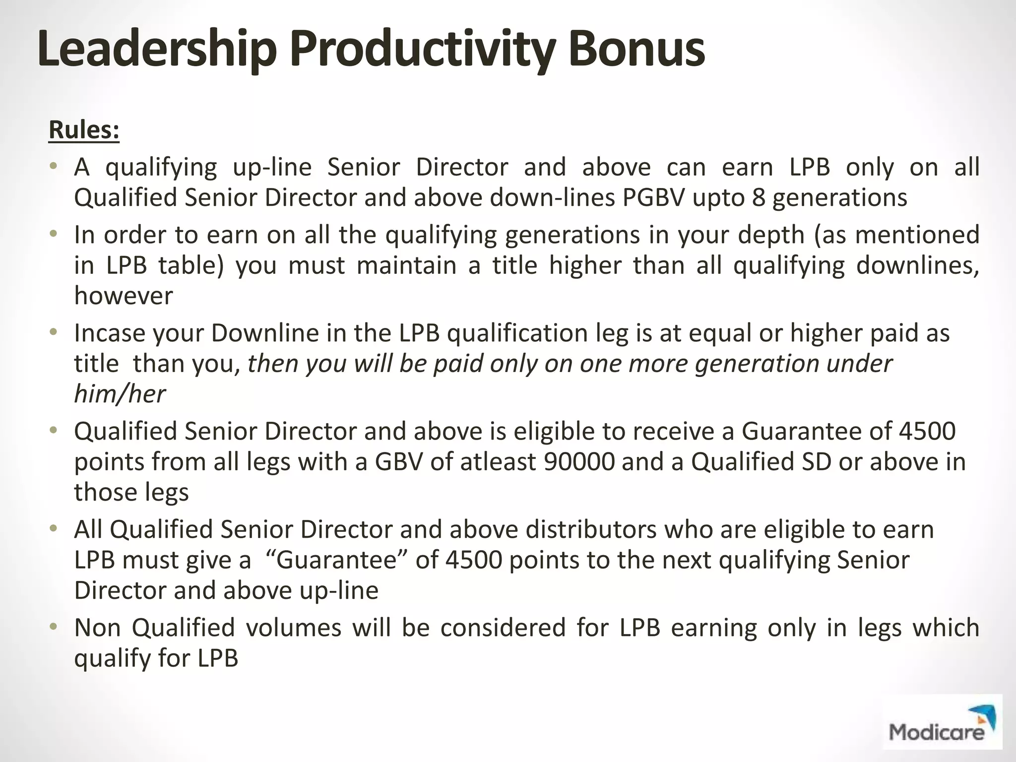 Modicare azadi plan details | PPTX