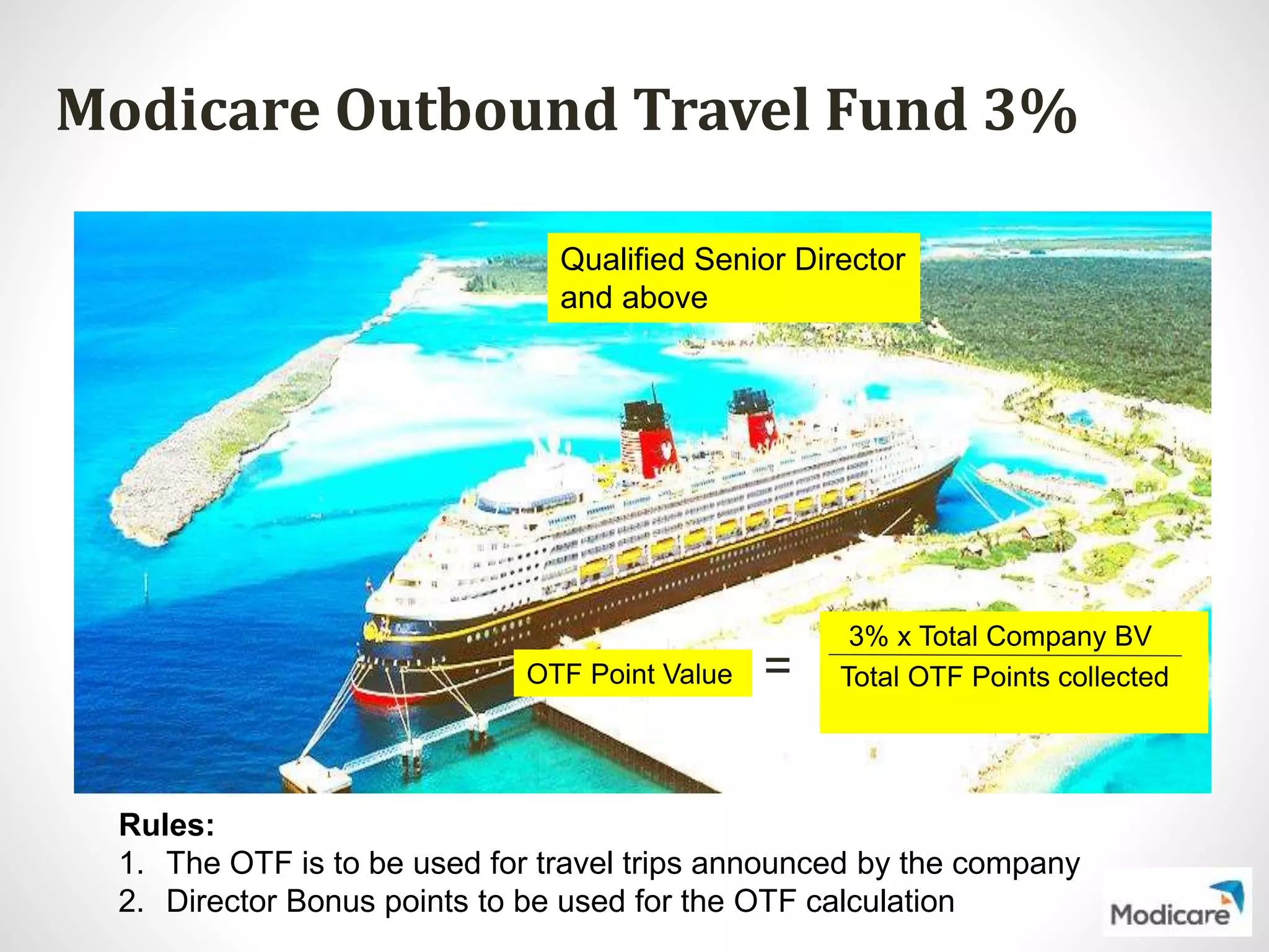Modicare azadi plan details | PPTX