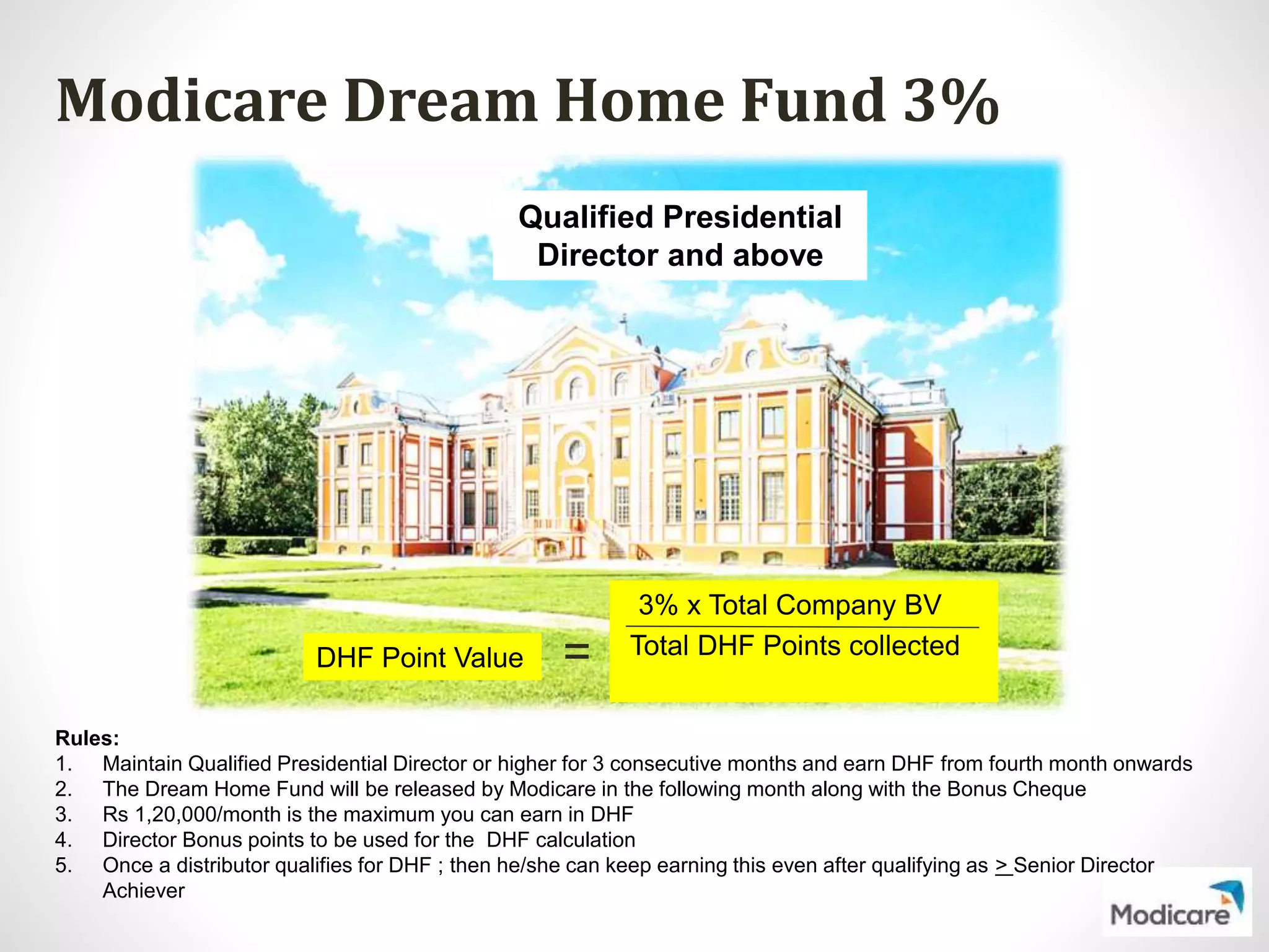 Modicare azadi plan details | PPTX