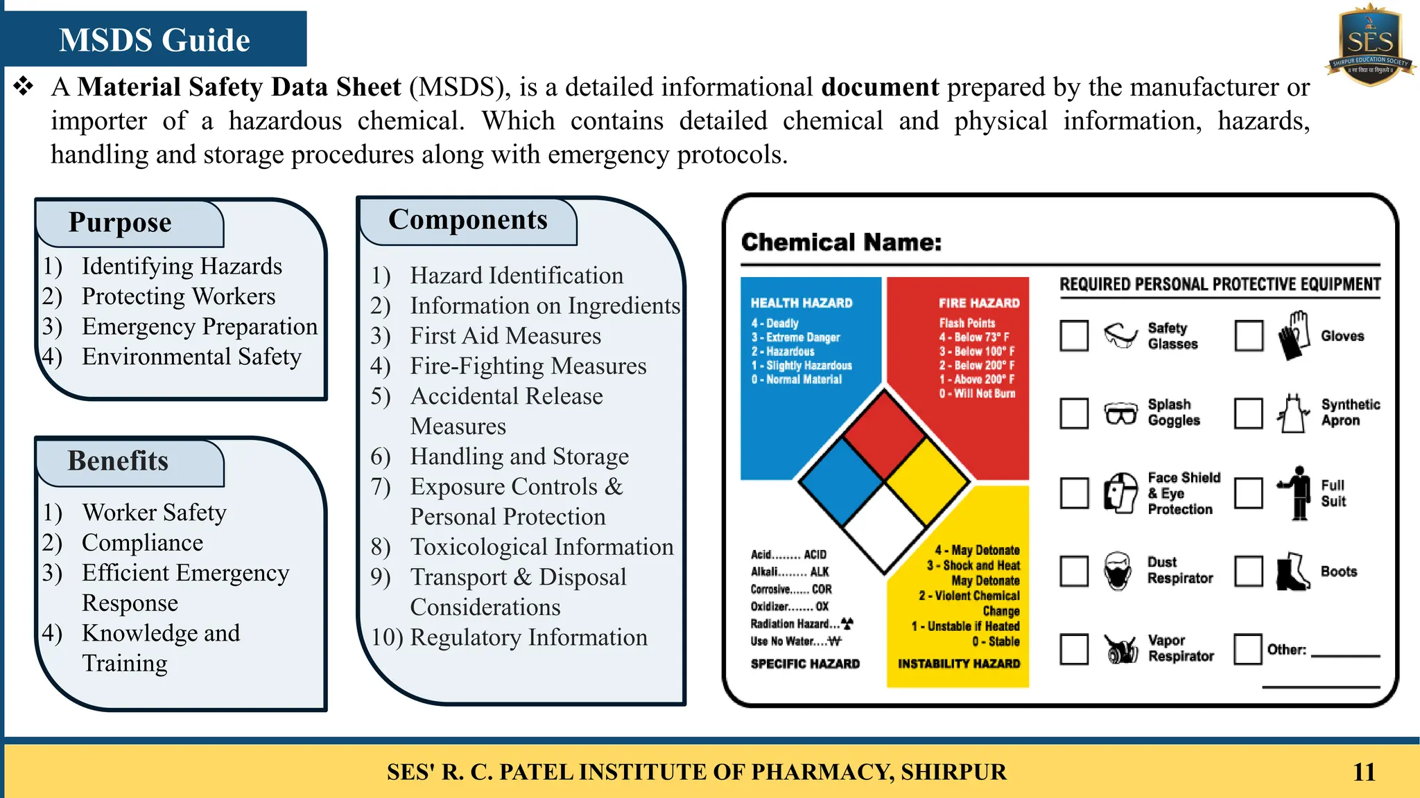 Chemical hazards | PPTX