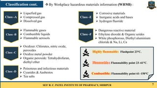 Chemical hazards | PPTX | Chemistry | Science
