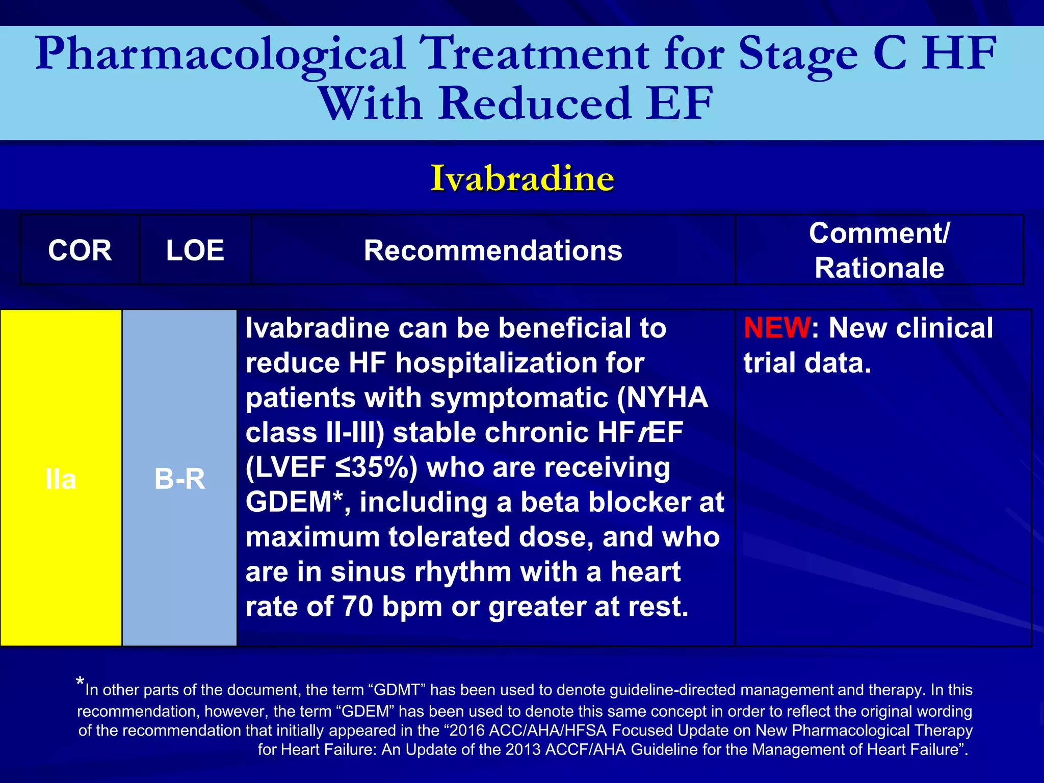 Samir rafla acute heart failure- guidelines 2017 | PDF