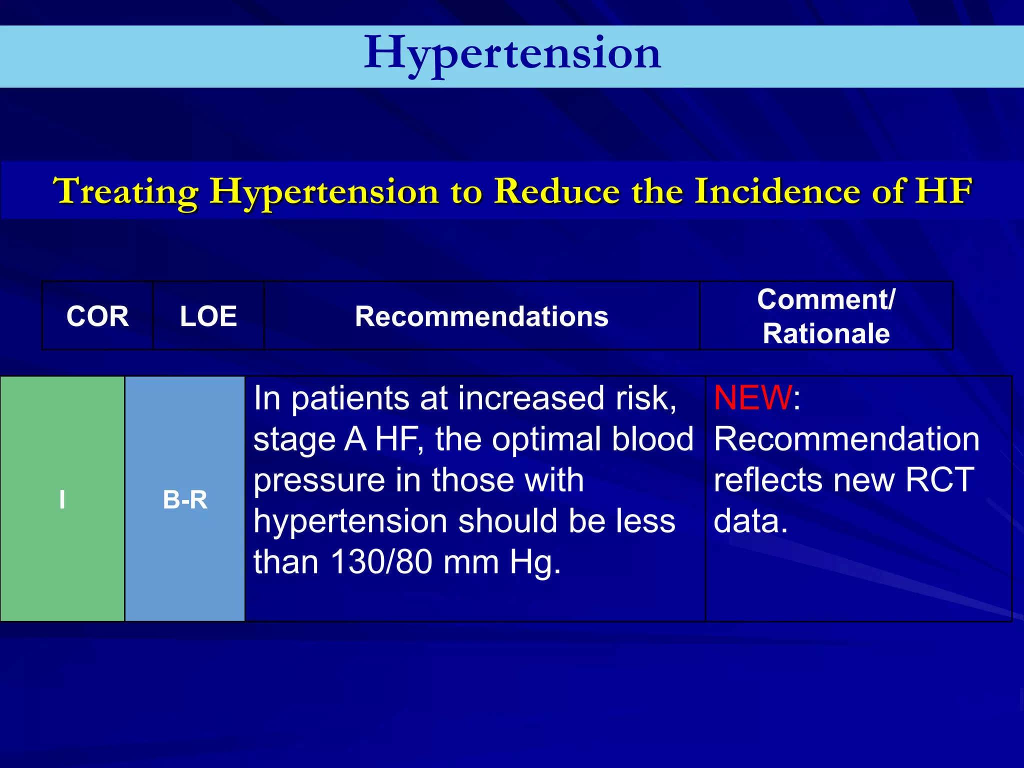Samir rafla acute heart failure- guidelines 2017 | PDF