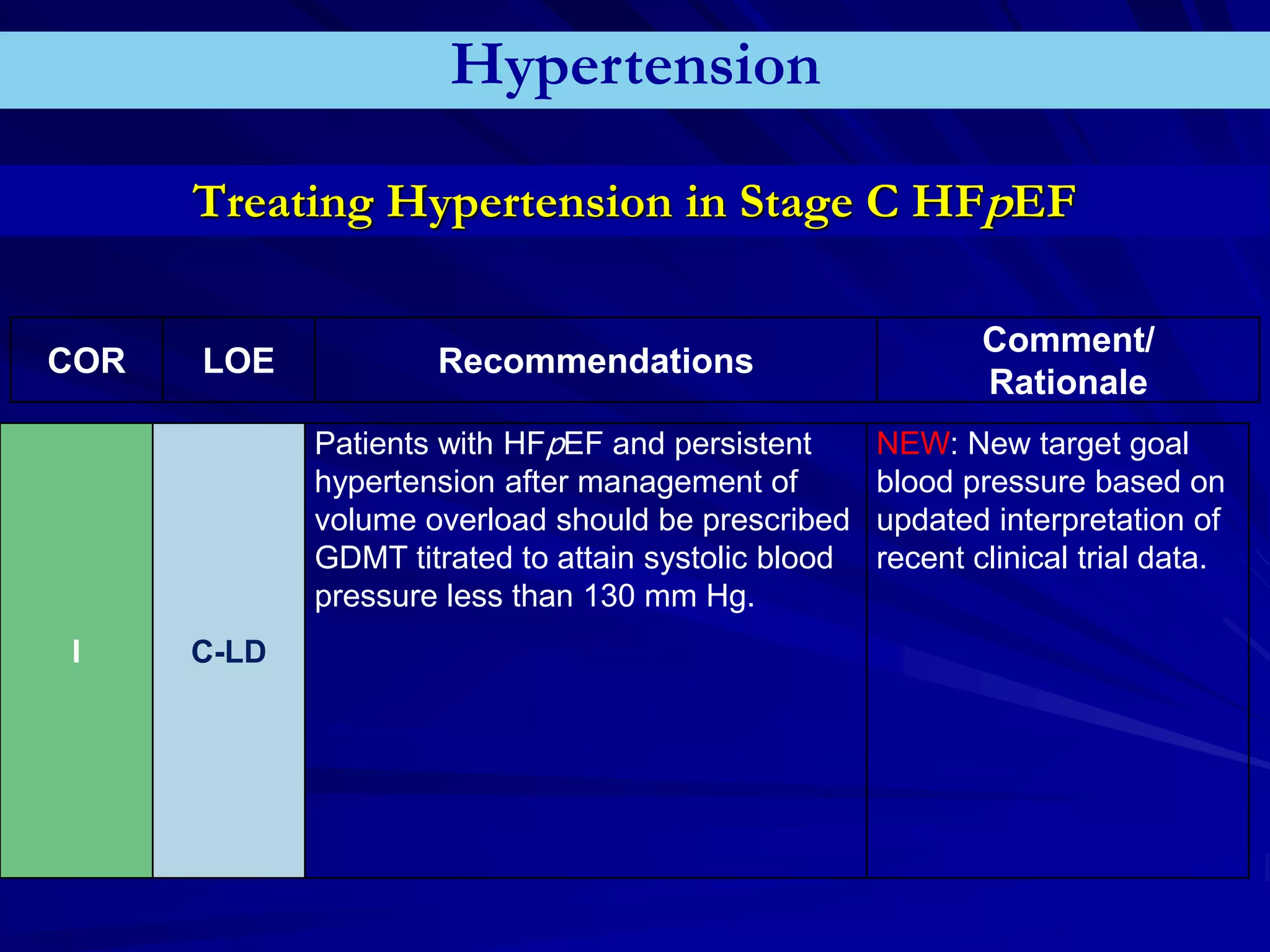 Samir rafla acute heart failure- guidelines 2017 | PDF