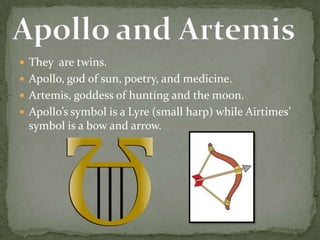 Sami's greek gods | PPTX