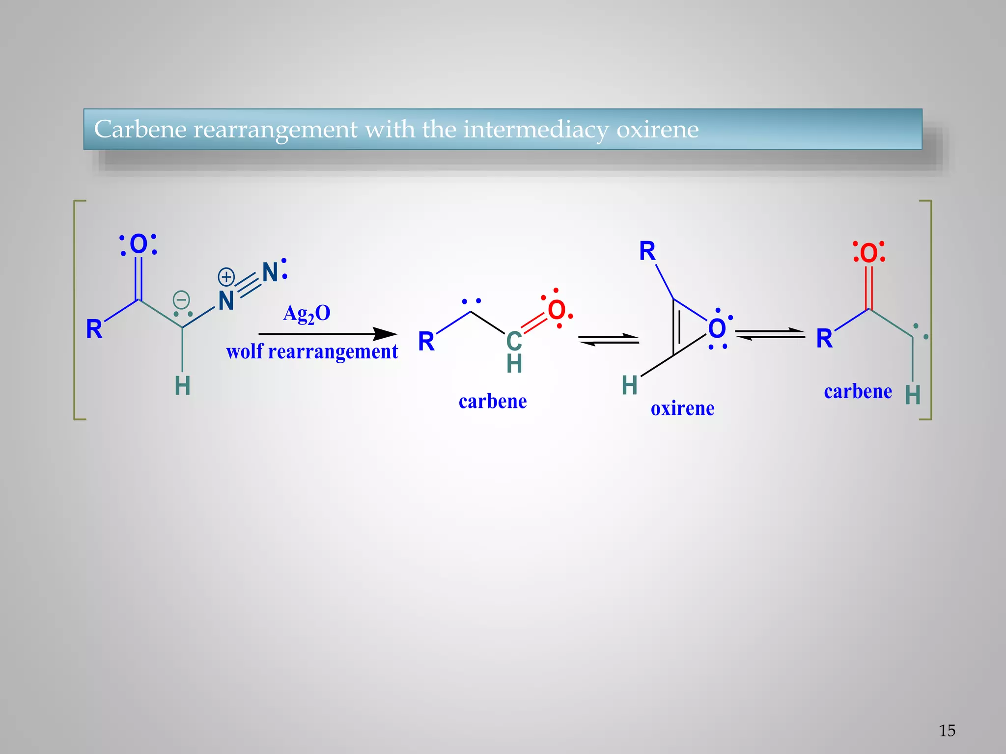 Arndt-eistert homologation | PPTX