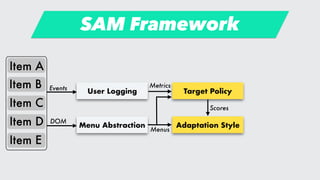 SAM: Self-Adapting Web Menus (IUI 2019) | PDF | Web Development | Internet