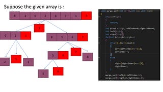Quicksort algorithm and implantation process | PPT