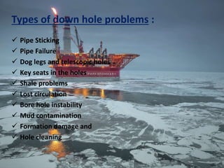 Down hole problem and their prevention | PPTX