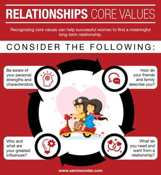 Relationships Core Values | PDF