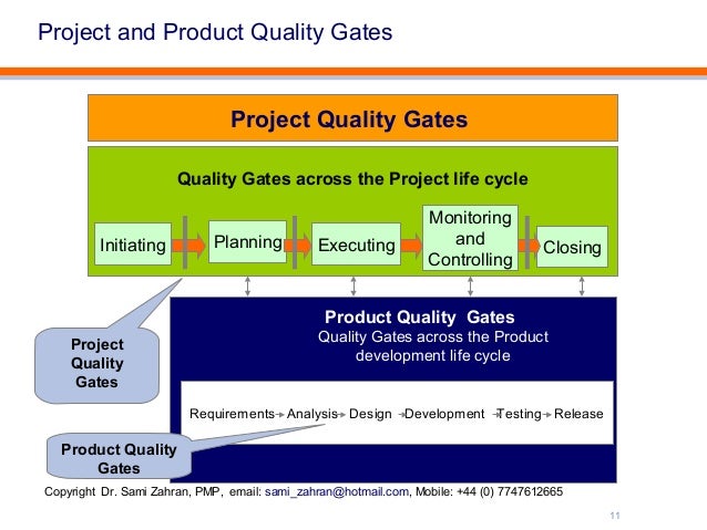 Sami Zahran Quality Gates