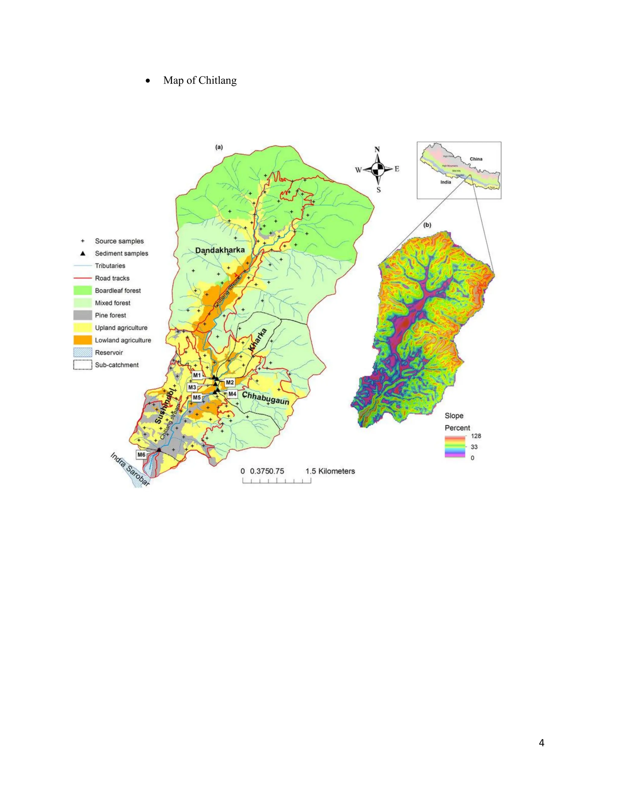 Social ,economic and cultural importance of chitlang | PDF