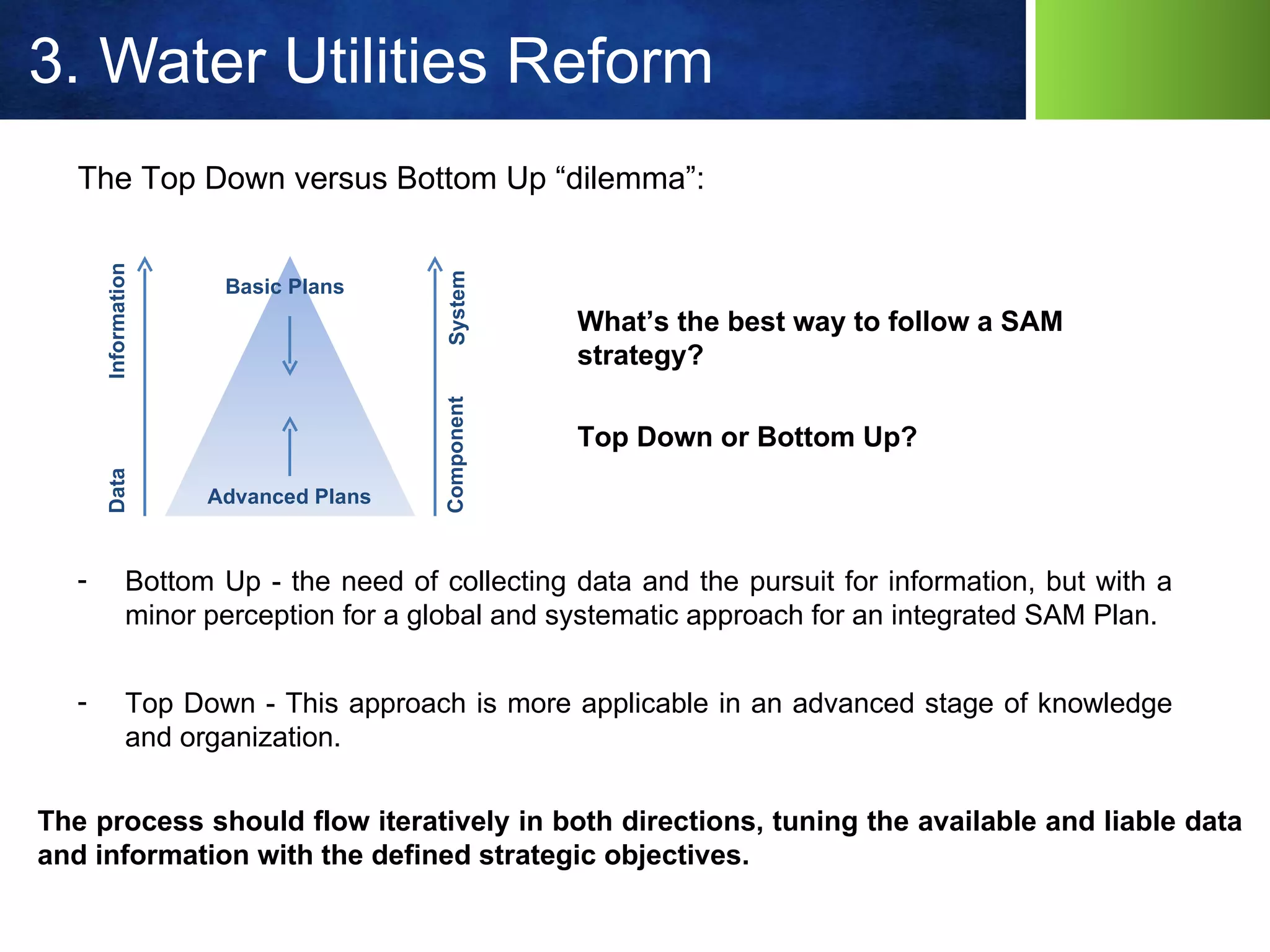 Strategic Asset Management - Water Utilities | PPT