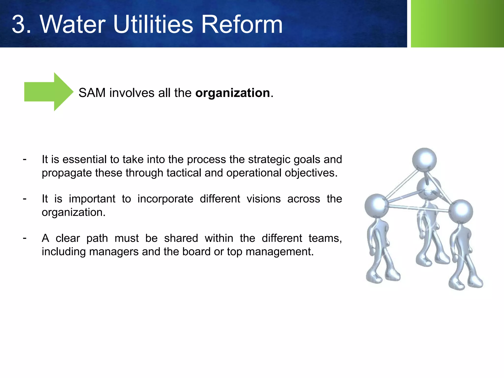 Strategic Asset Management - Water Utilities | PPT