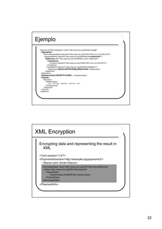 Saml | PDF | Internet | Computing