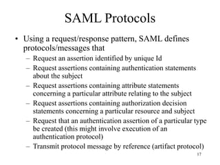 SAML.ppt