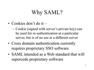 SAML.ppt