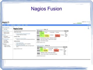 Nagios Conference 2013 - Sam Lansing - Getting Started With Nagios XI ...