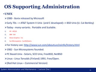 SAM_Lecture_One.pptx