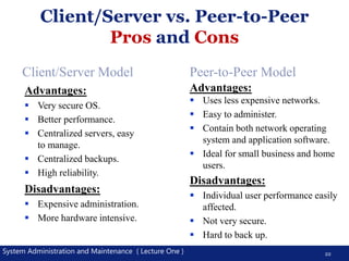 SAM_Lecture_One.pptx