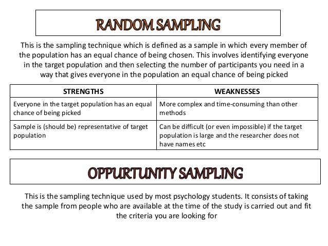 Sampling in psychology
